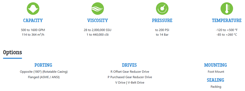 327A Series™ internal gear pump - Industrial Fluid Consultants Inc.